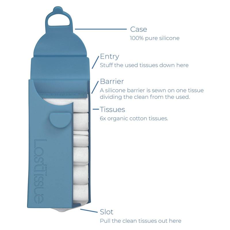 Last Tissue—Reusable Tissue Pack of 6 | Earth Ahead